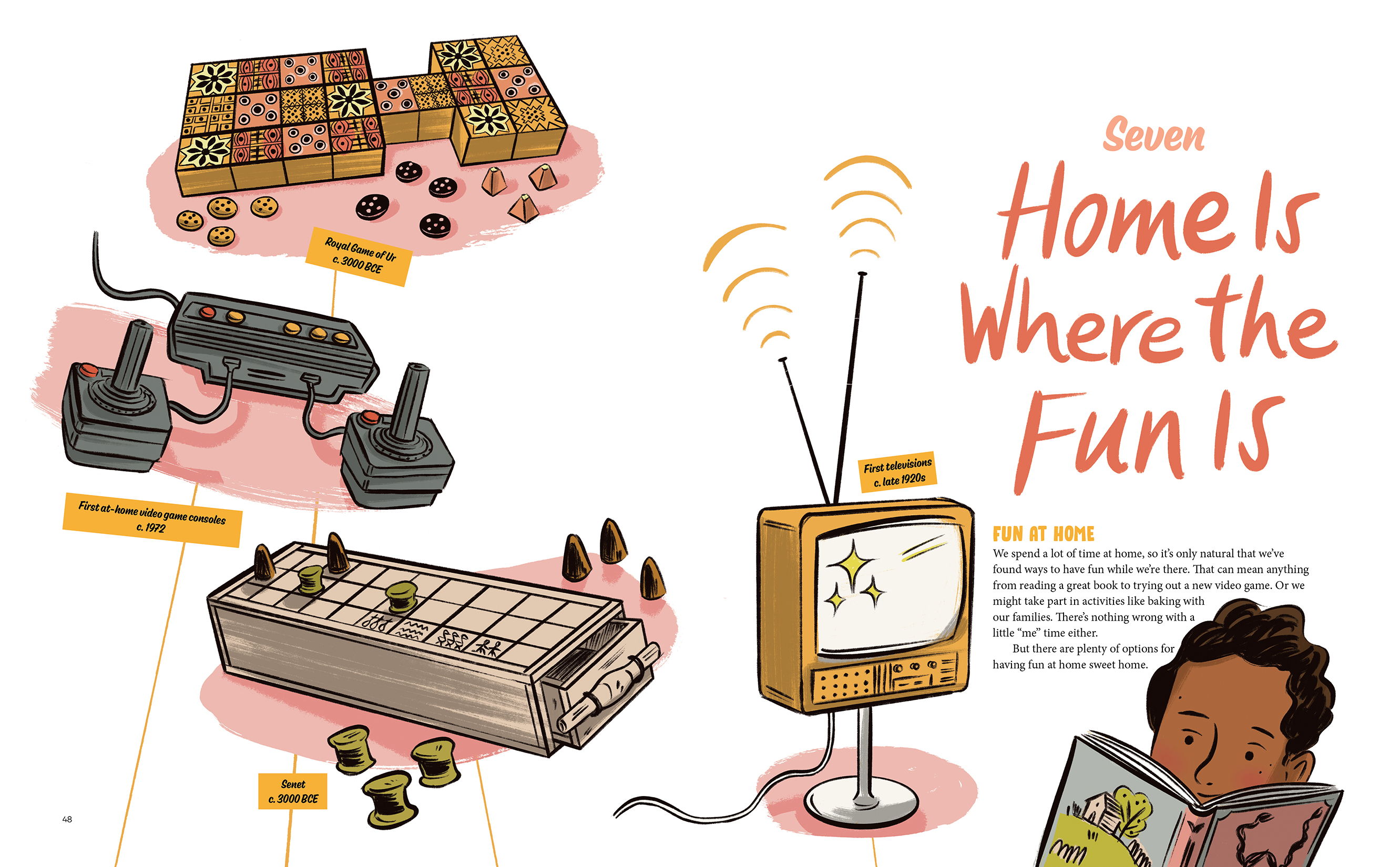 Are We Having Fun Yet?