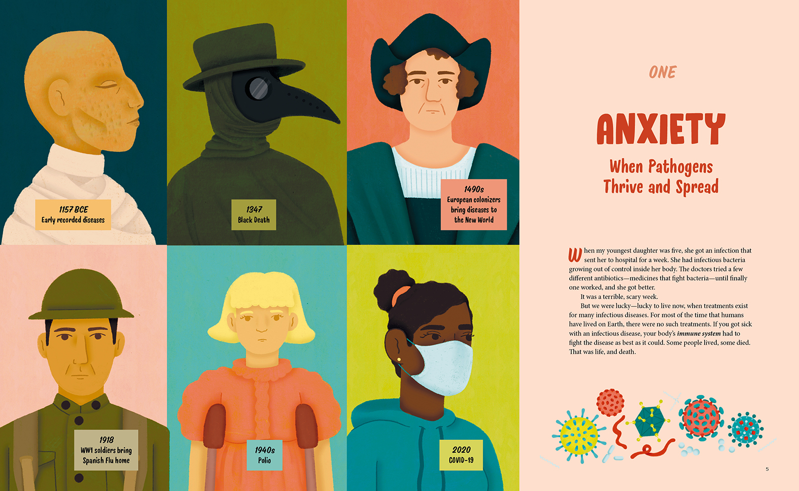 Why We Need Vaccines